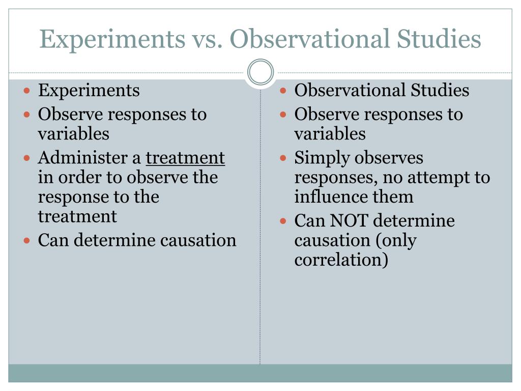 PPT - Experiments vs. Observational Studies PowerPoint Presentation, free download - ID:6019653