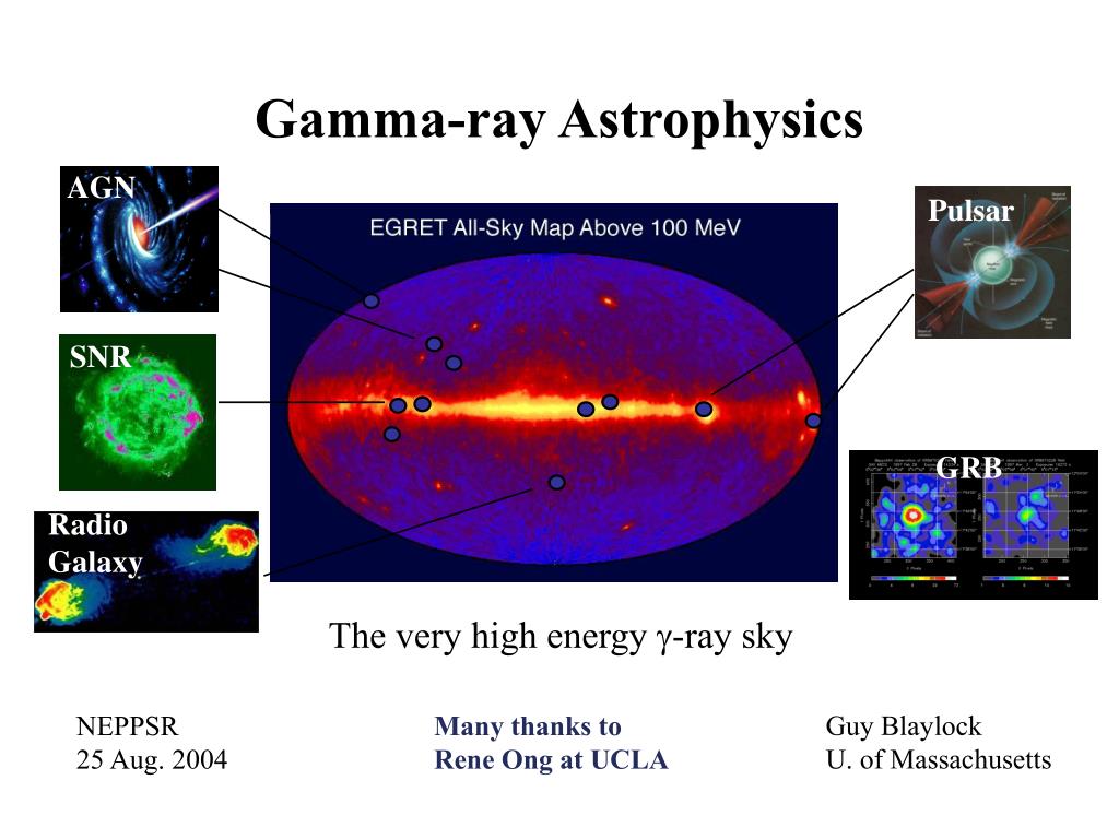 PPT - Gamma-ray Astrophysics PowerPoint Presentation, free download ...