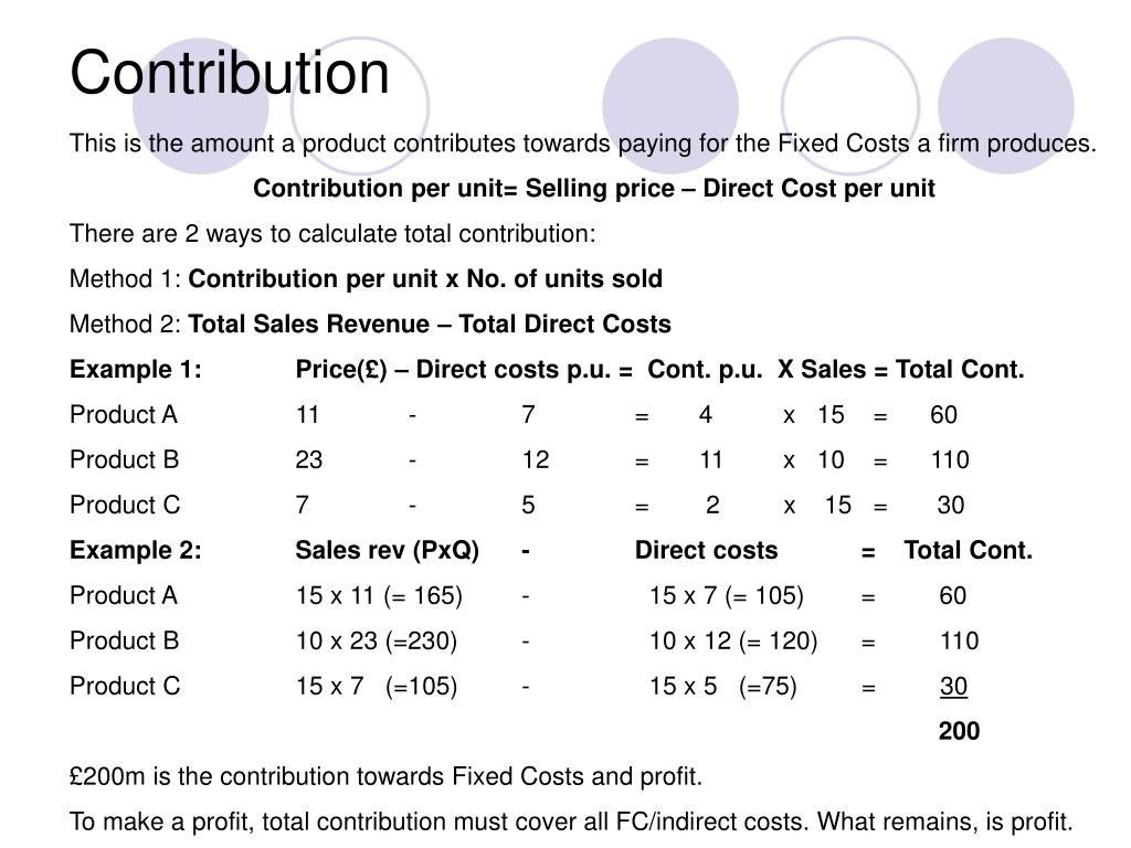 PPT - Contribution PowerPoint Presentation, free download - ID:6032267