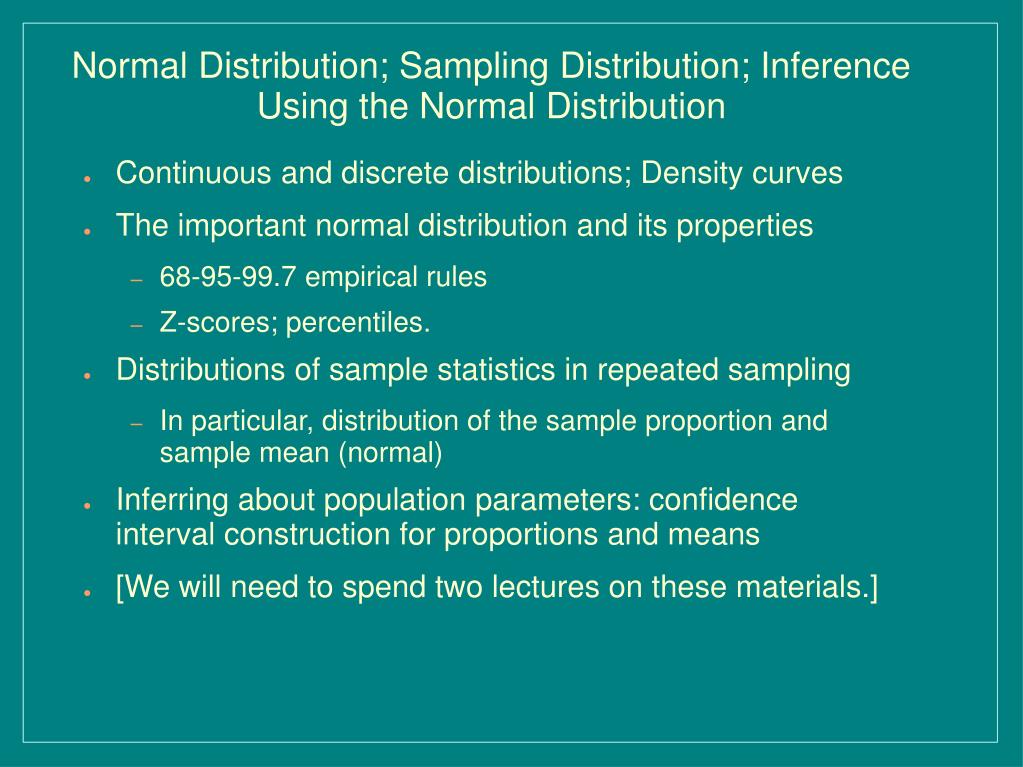 Ppt Normal Distribution Sampling Distribution Inference Using The
