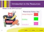 PPT - Introduction to Resources PowerPoint Presentation, free download ...
