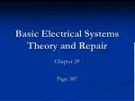 PPT - Basic Electrical Theory PowerPoint Presentation, free download ...