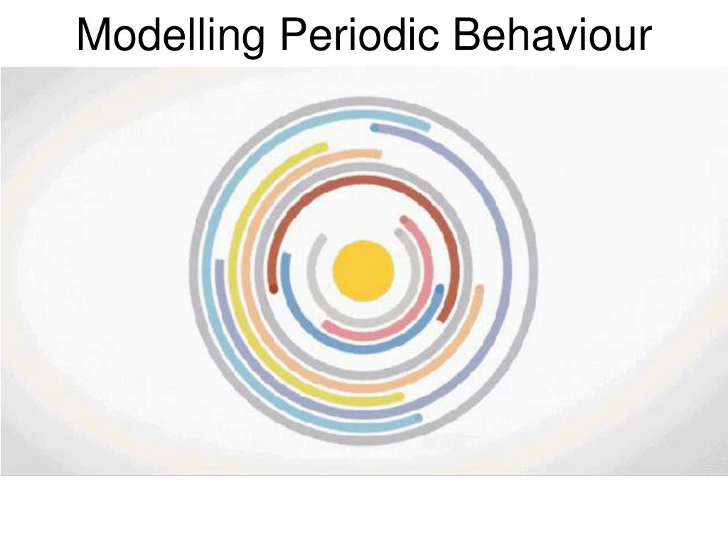 PPT - Modelling Periodic Behaviour PowerPoint Presentation, free ...