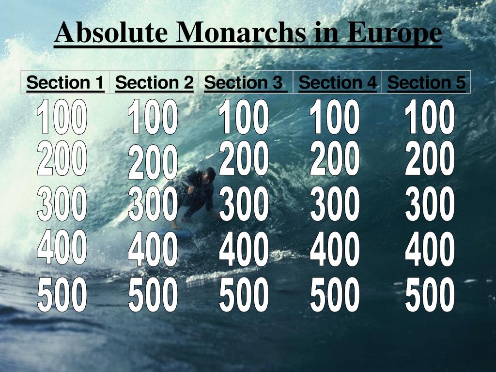 PPT - Absolute Monarchs in Europe PowerPoint Presentation, free ...