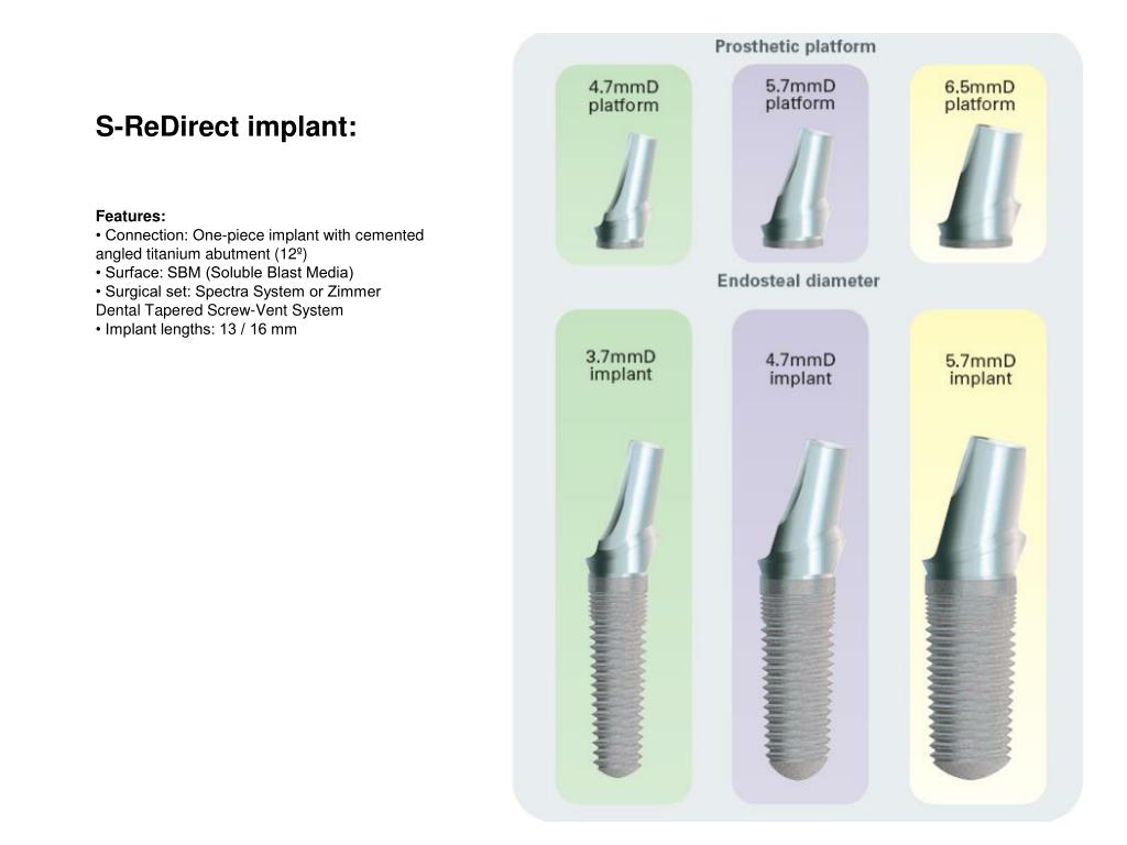 PPT - Features: • Connection: One-piece implant with cemented angled ...
