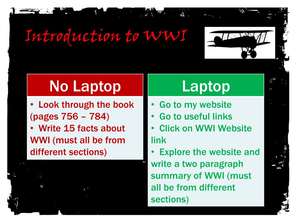 PPT - Introduction to WWI PowerPoint Presentation, free download - ID ...