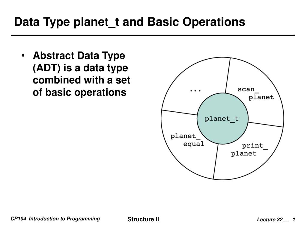 PPT - Data Type planet_t and Basic Operations PowerPoint Presentation ...