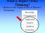 PPT - Lindamood-Bell ® Professional Learning Community Connecting ...