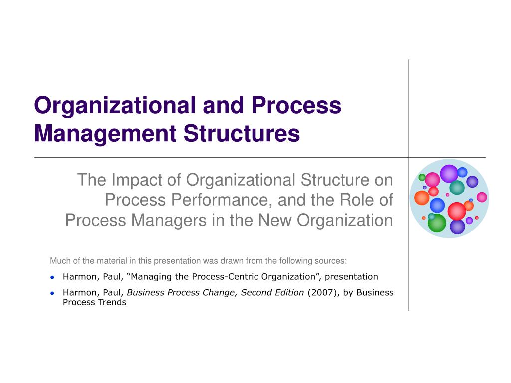 PPT - Organizational and Process Management Structures PowerPoint ...