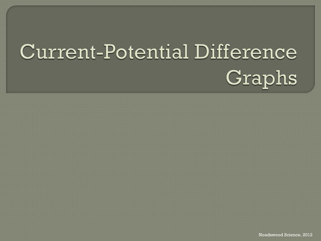 PPT - Current-Potential Difference Graphs PowerPoint Presentation, free ...