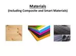 PPT - Smart Materials PowerPoint Presentation, free download - ID:2388265