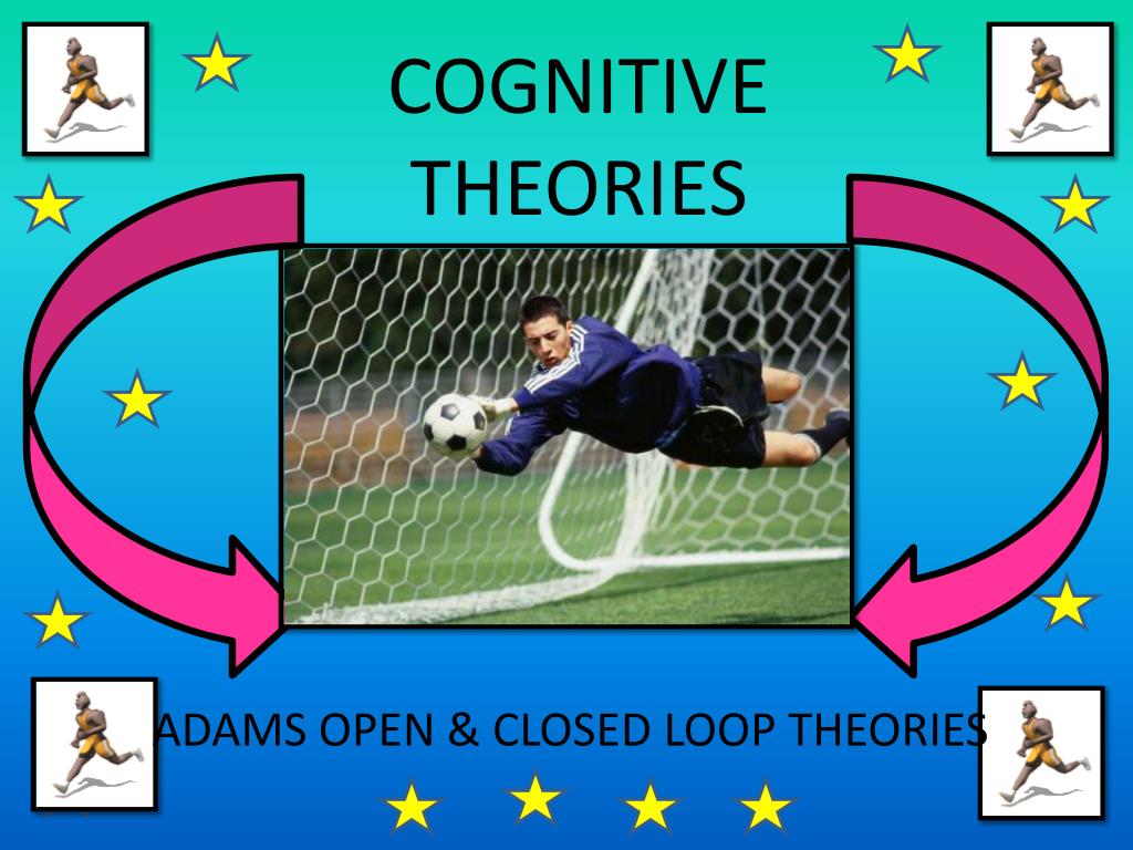 PPT - COGNITIVE THEORIES PowerPoint Presentation, free download - ID ...