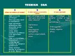 PPT - TECNICA CLEAVER PowerPoint Presentation, free download - ID:2089246