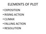PPT - Elements of Plot PowerPoint Presentation, free download - ID:3012043