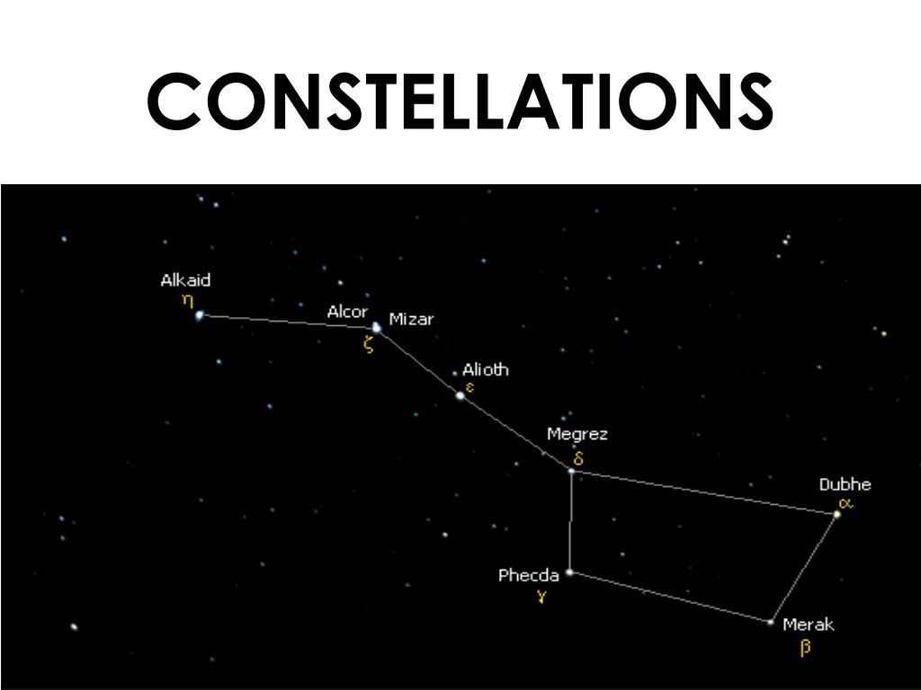 PPT - CONSTELLATIONS PowerPoint Presentation, free download - ID:6134965