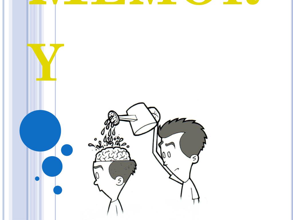 PPT - Memory PowerPoint Presentation, free download - ID:6140042