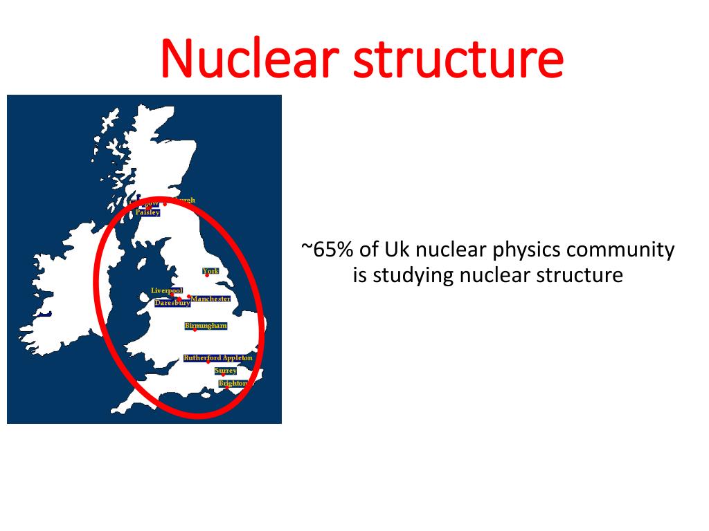 PPT - Nuclear structure PowerPoint Presentation, free download - ID:6150613