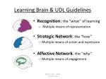 PPT - UDL Guidelines PowerPoint Presentation, free download - ID:6162425