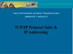 PPT - INTERCONNECTING CISCO NETWORKING DEVICES PowerPoint Presentation ...