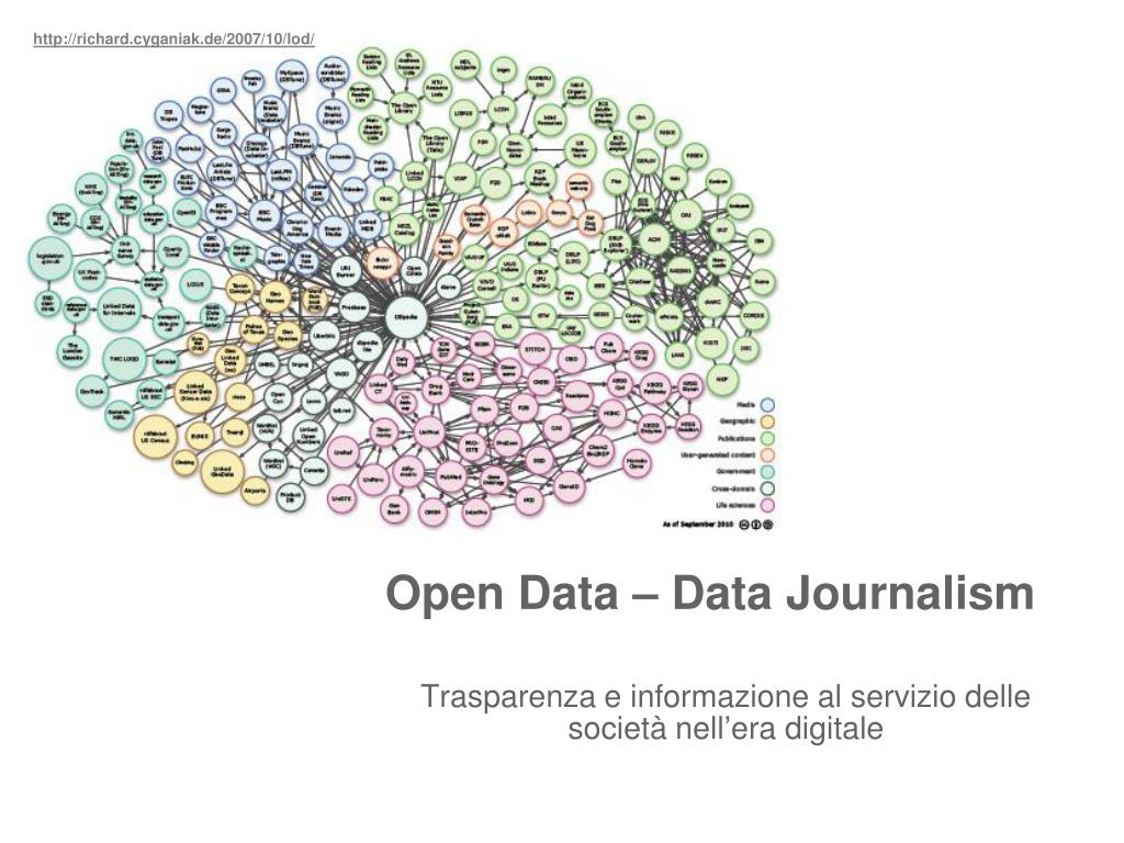 PPT - Open Data – Data Journalism PowerPoint Presentation, free ...