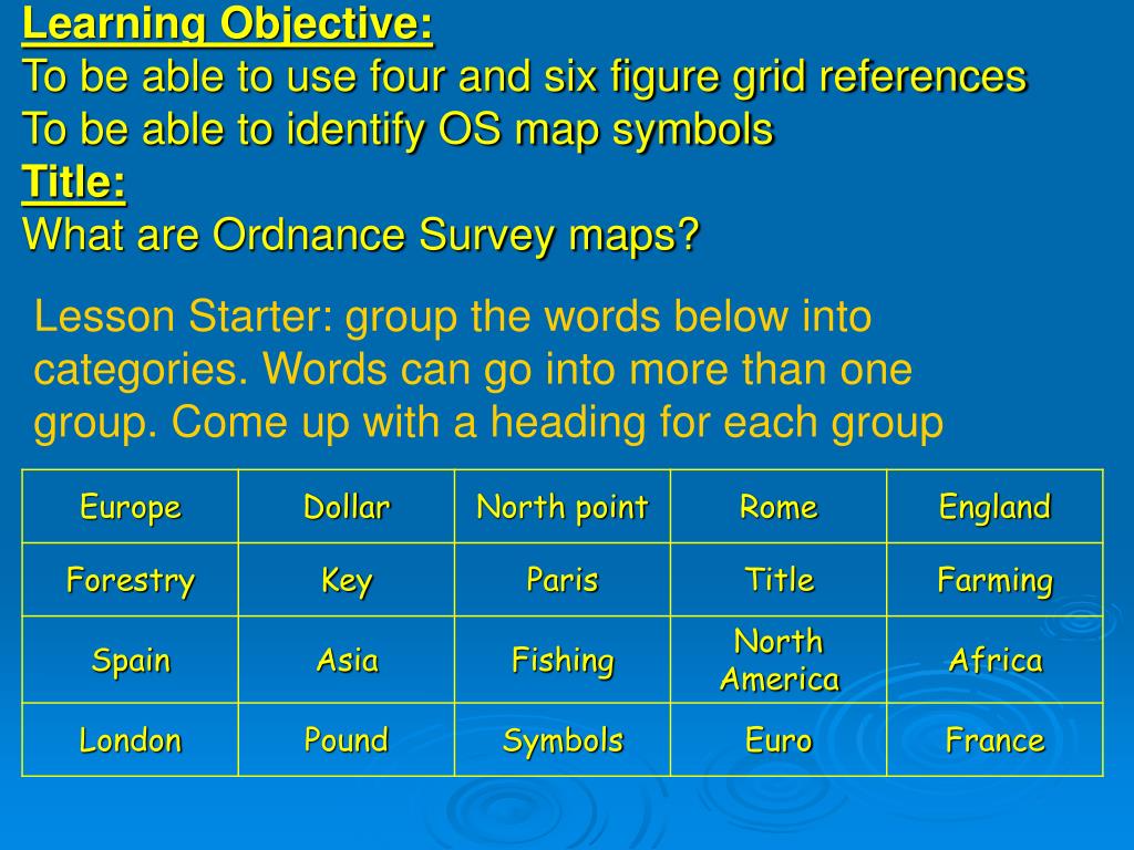 PPT - Introduction to OS maps PowerPoint Presentation, free download ...