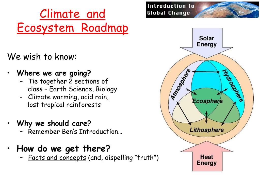 PPT - Climate and Ecosystem Roadmap PowerPoint Presentation, free ...