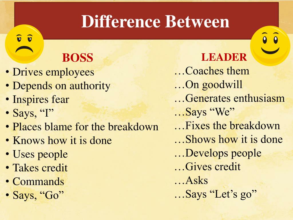 PPT - Difference Between PowerPoint Presentation, free download - ID ...