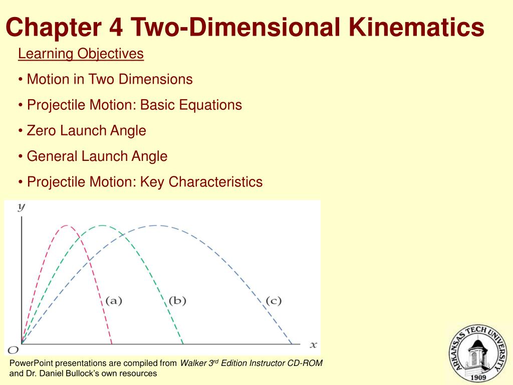 PPT - Chapter 4 Two-Dimensional Kinematics PowerPoint Presentation ...