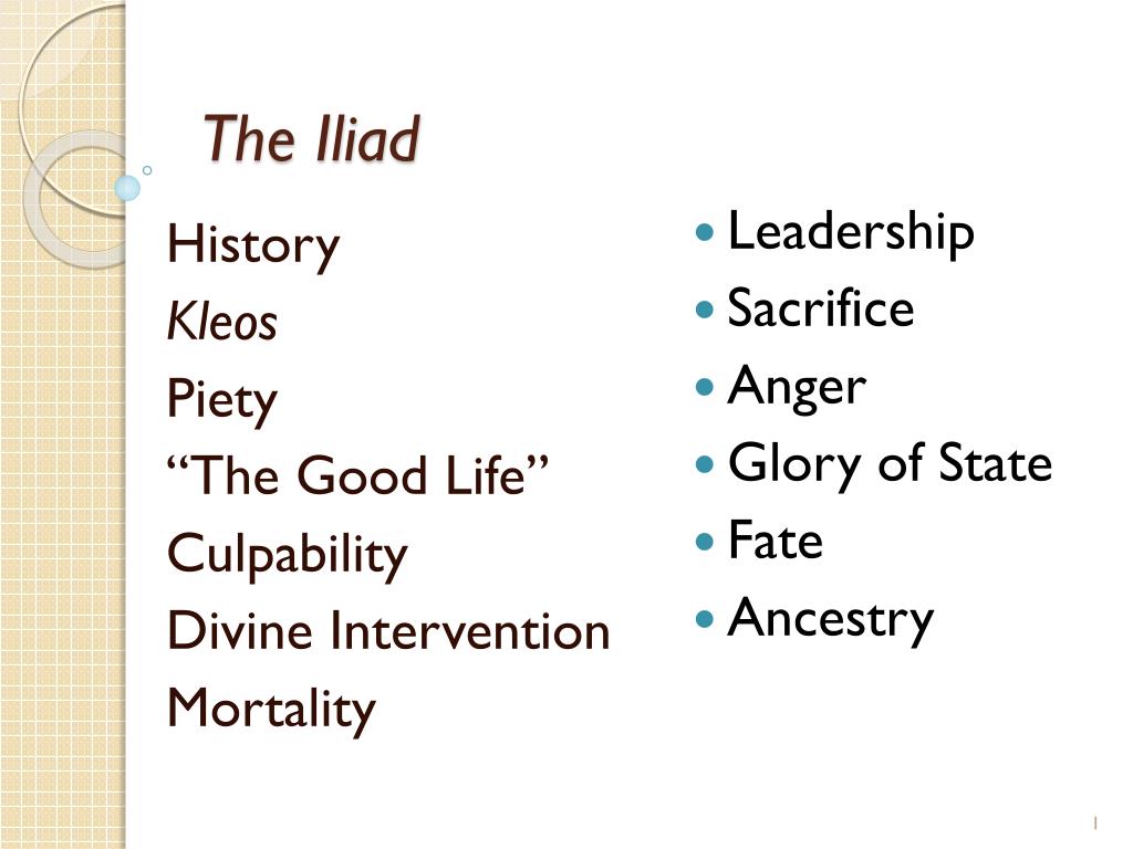 PPT - The Iliad PowerPoint Presentation, free download - ID:6183731