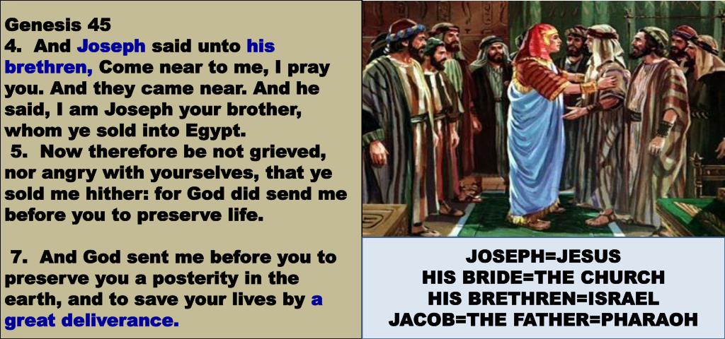 PPT - Genesis 45 PowerPoint Presentation, free download - ID:6183863