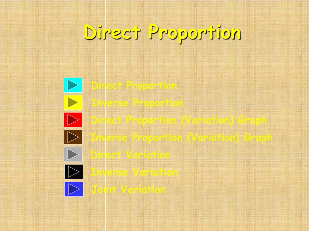 PPT - Direct Proportion PowerPoint Presentation, free download - ID:6184750