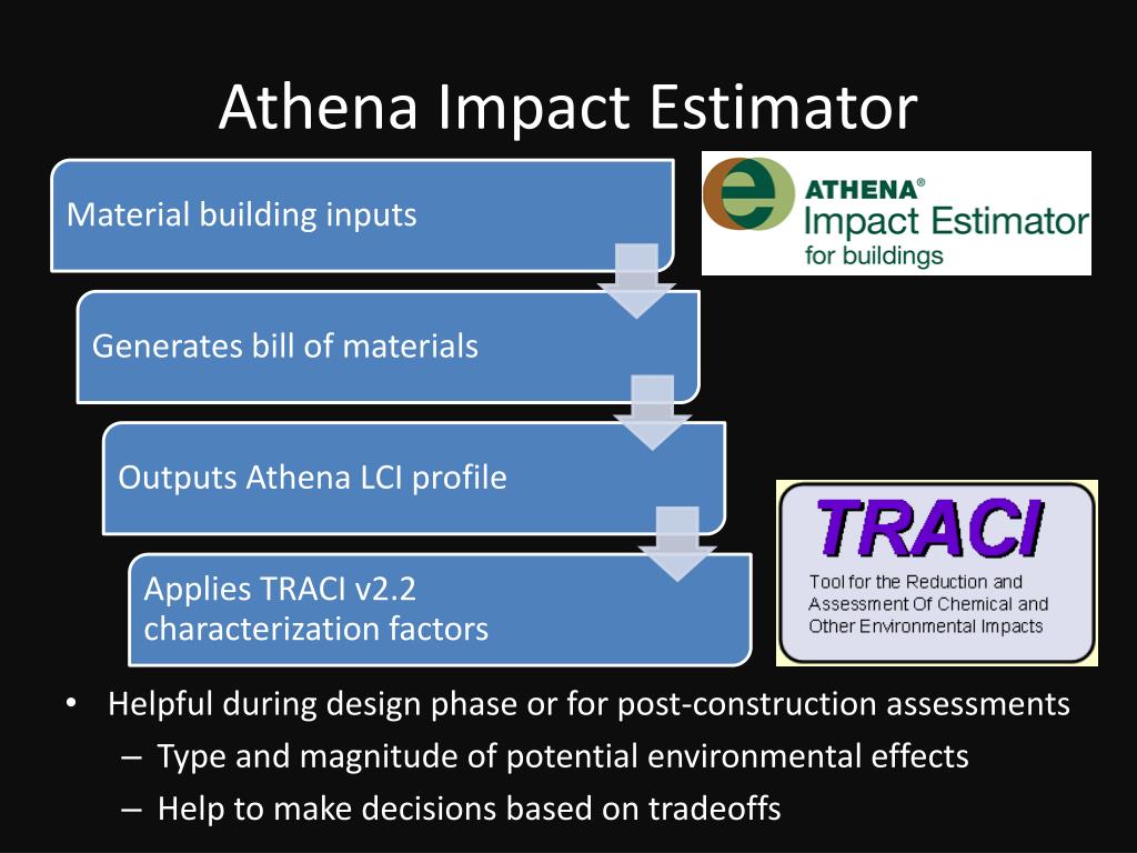 PPT - Athena Impact Estimator PowerPoint Presentation, free download ...