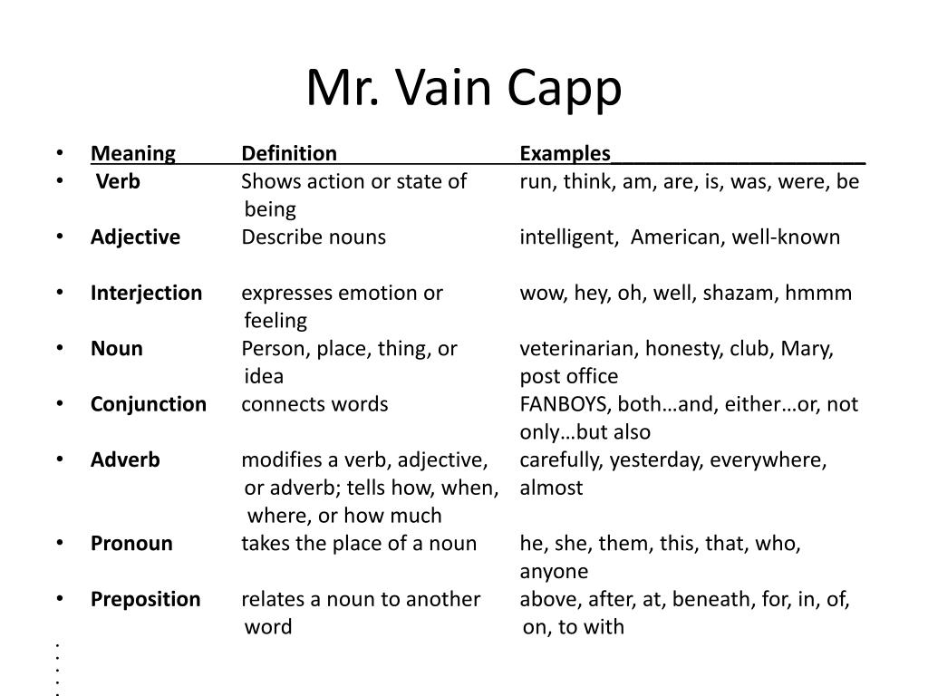 PPT - Mr. Vain Capp PowerPoint Presentation, free download - ID:6201888
