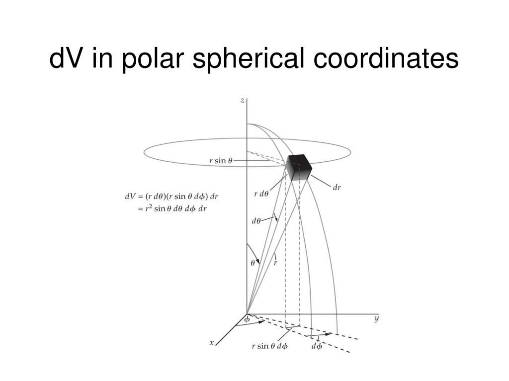 PPT - dV in polar spherical coordinates PowerPoint Presentation, free ...