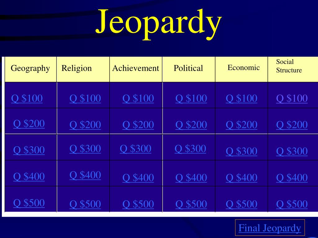 PPT - World History Jeopardy Game Challenge PowerPoint Presentation ...