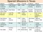 PPT - Life in Spanish Missions PowerPoint Presentation, free download ...