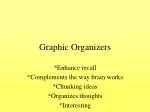 PPT - Graphic Organizers PowerPoint Presentation, free download - ID ...