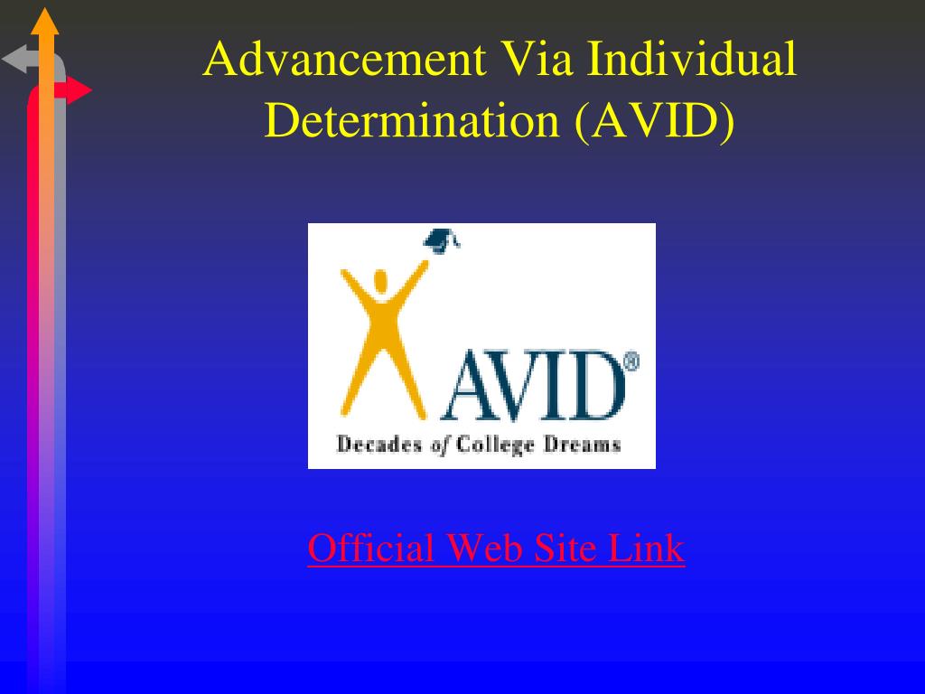 PPT - Advancement Via Individual Determination (AVID) PowerPoint ...