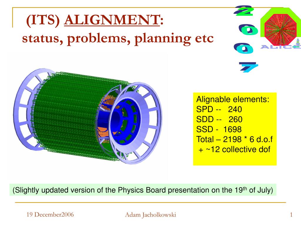 PPT - (ITS) ALIGNMENT : status, problems, planning etc PowerPoint ...