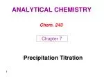 PPT - Analytical Chemistry PowerPoint Presentation, free download - ID ...
