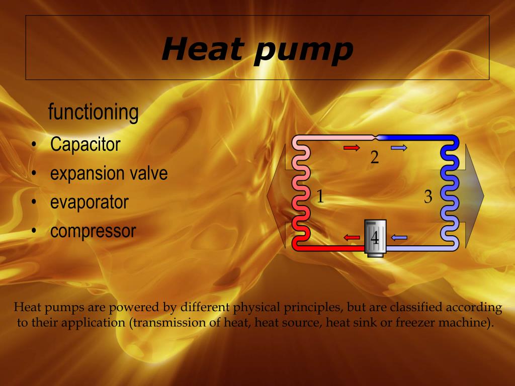 PPT - Heat pump PowerPoint Presentation, free download - ID:6246923