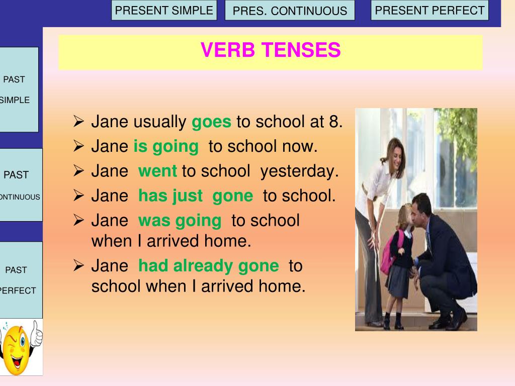 PPT - VERB TENSES PowerPoint Presentation, free download - ID:6248586