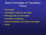 PPT - Why Should You Consider Software Translation For Your Brand ...