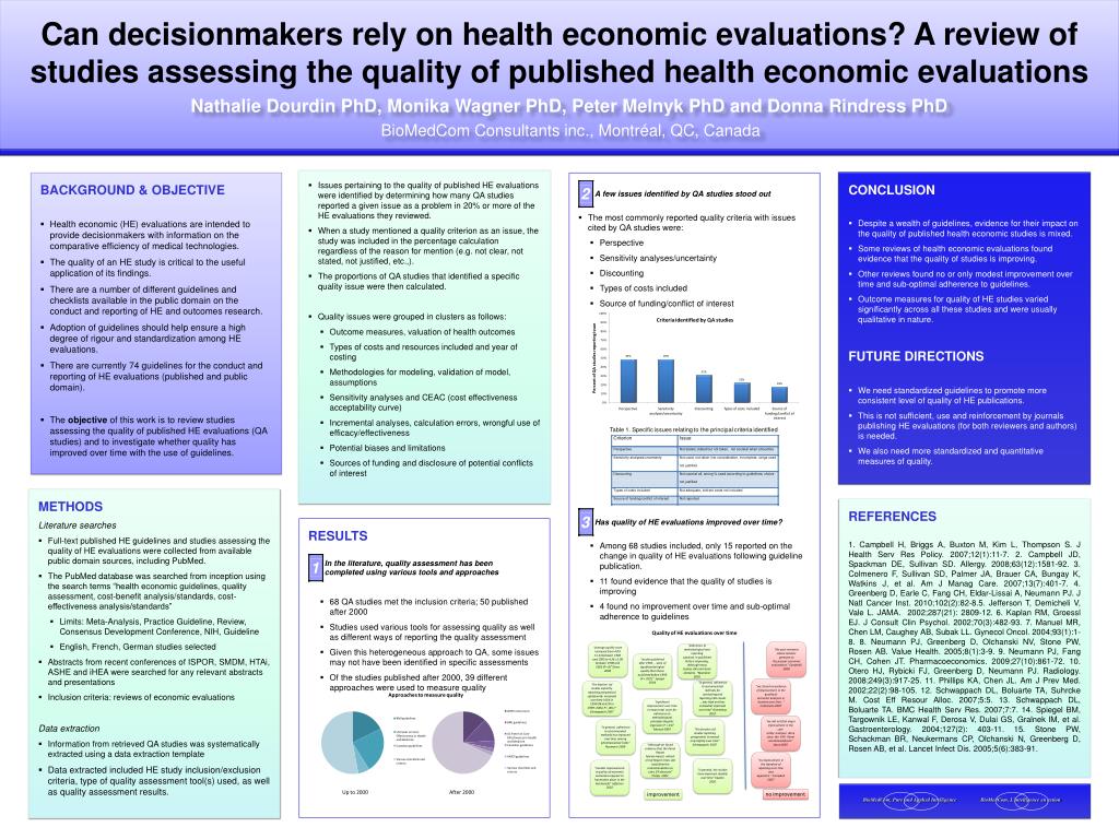 PPT - Nathalie Dourdin PhD, Monika Wagner PhD, Peter Melnyk PhD and ...
