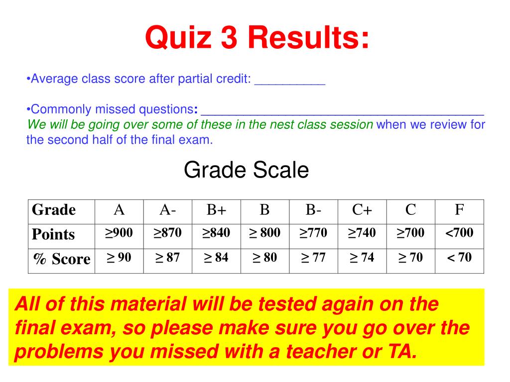 PPT - Grade Scale PowerPoint Presentation, free download - ID:6290447