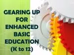 PPT - THE ASSESSMENT UNDER THE K TO 12 Enhanced Basic Education ...