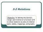 PPT - PART 5 Fuzzy Relations PowerPoint Presentation, free download ...
