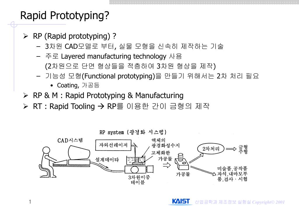 PPT - Rapid Prototyping? PowerPoint Presentation, free download - ID ... PPT - Rapid Prototyping? PowerPoint Presentation, free download - ID ...