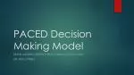 PPT - General Analytical Model of Decision Making PowerPoint ...