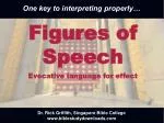 PPT - Figures of Speech PowerPoint Presentation, free download - ID:2759716